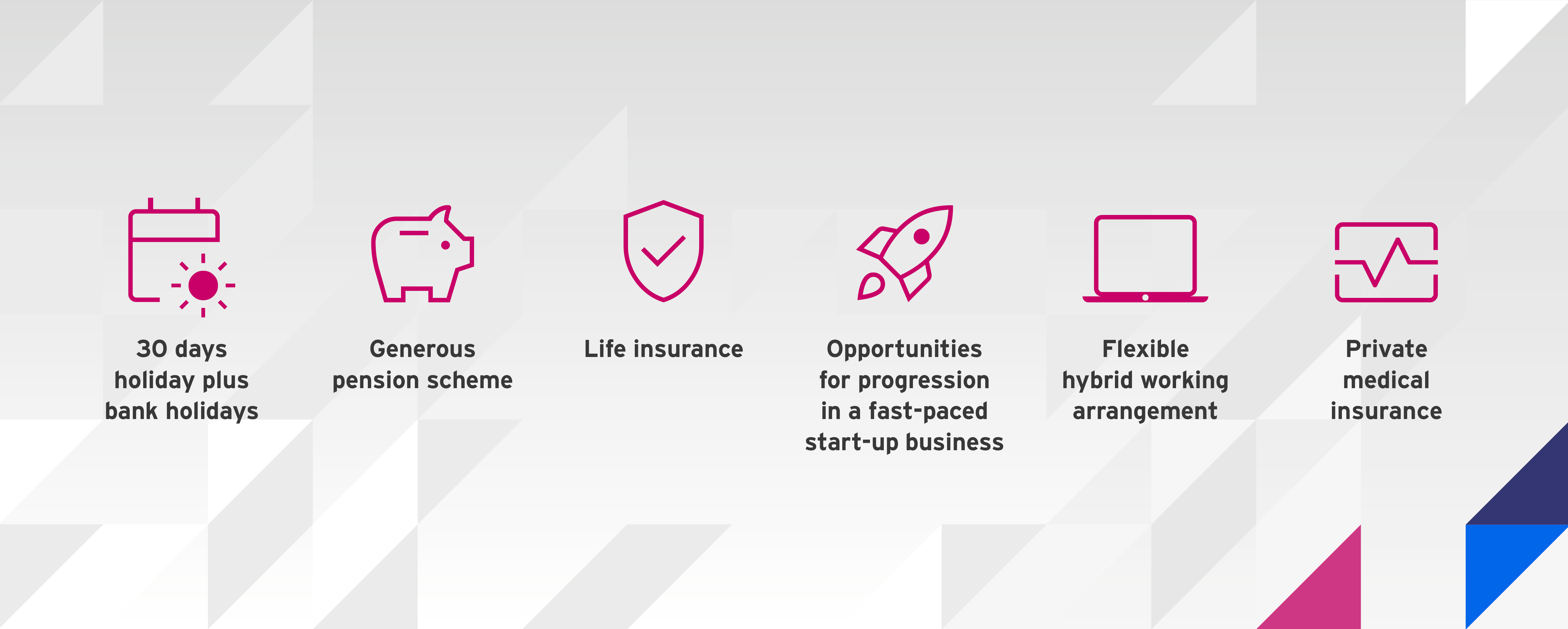 Careers at GSS - Global Screening Services